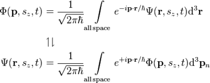 Download Important Equations - Quantum Equations - Full Size PNG Image ...