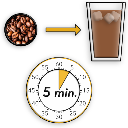 Download Crushed Coffee™ Will Take Less Than Five Minutes To - Timer ...
