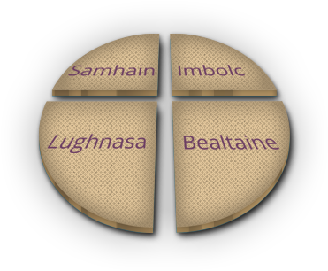 Download Irish Tree History - Tree - Full Size PNG Image - PNGkit