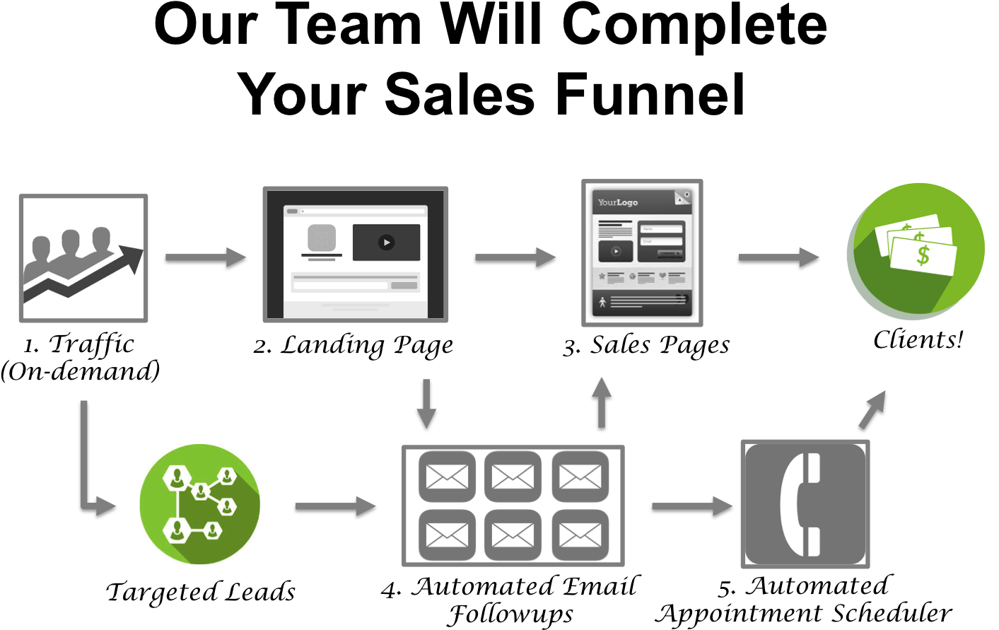 Download Our Team Will Complete - Full Size PNG Image - PNGkit