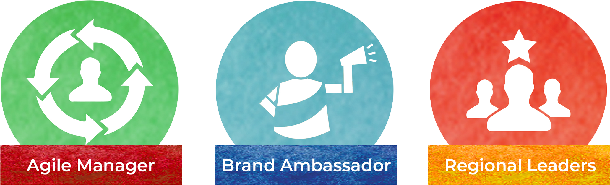 Download Creative Leadership In Asia Programmes Png Innovative - Icon ...