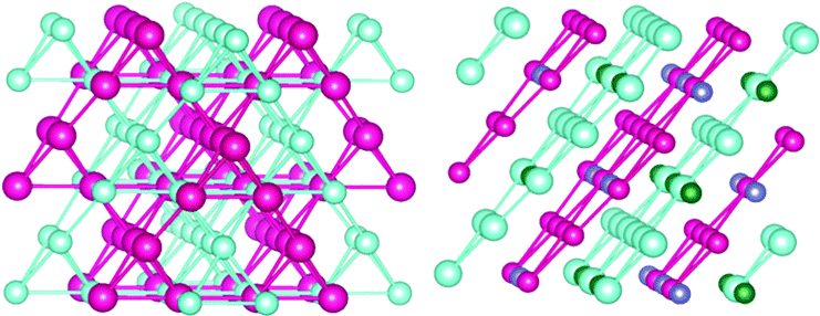 Download A 2d Kagome Lattice - Pyrochlore Lattice Unit Cell 2d - Full ...