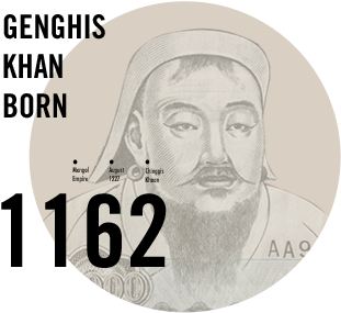 Download Genghis Khan Born - World History Readers (4) Genghis Khan With Audio Cd/1片 - Full Size ...