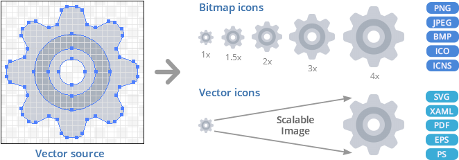 Download Many Overlay Images Are Included In The Icon Sets - Diagram ...