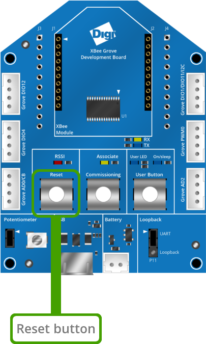Download Reset Button Png Download - Loopback Jumper Xbee - Full Size ...