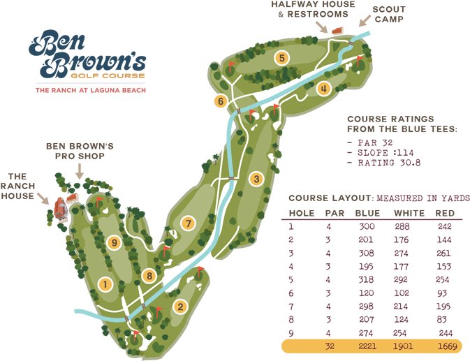 Download Gary Roger Baird Golf Course Diagram - Ranch Laguna Beach Golf ...