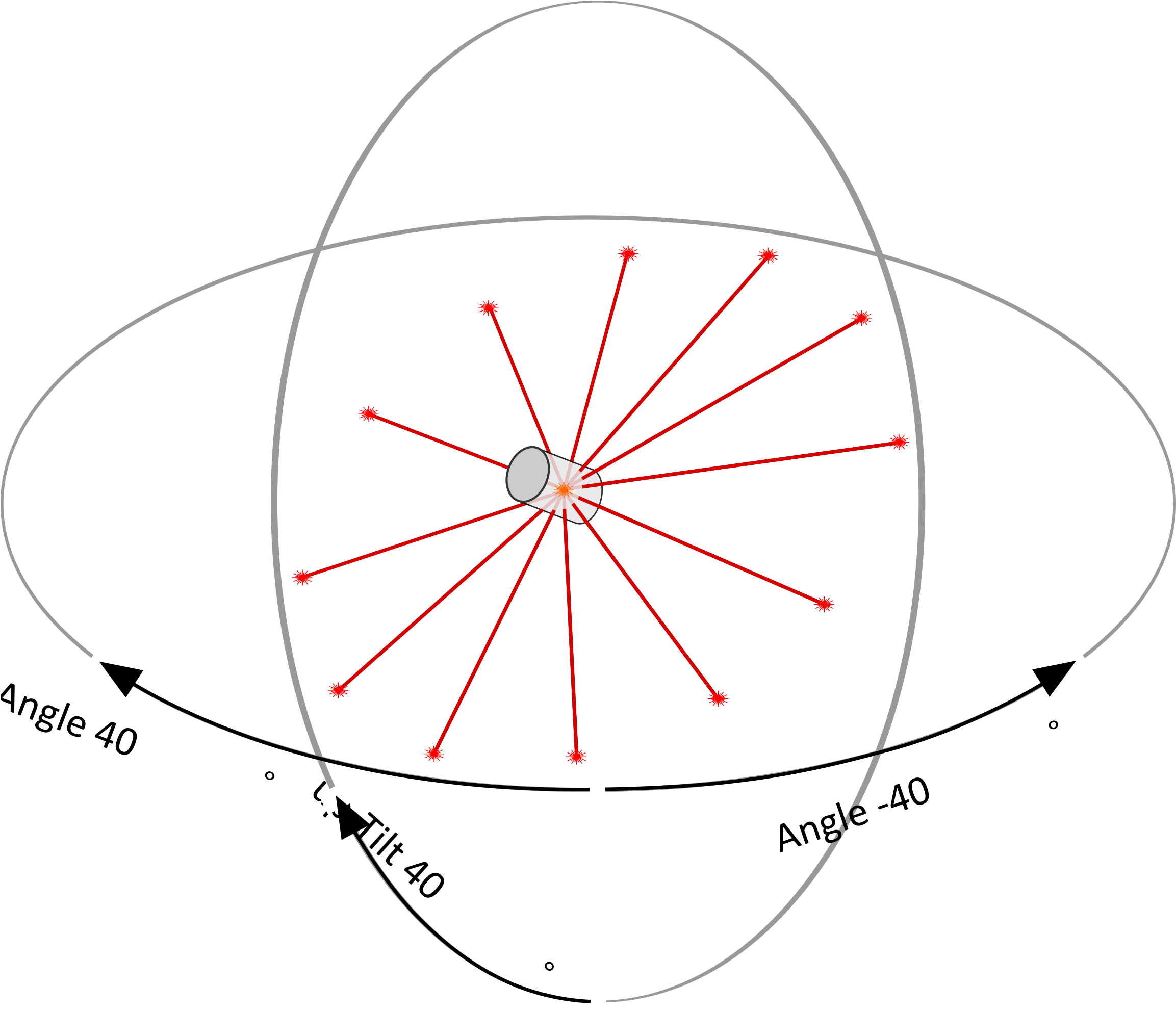 Download This Free Icons Png Design Of 360 Mobile Laser Scanner - Full ...