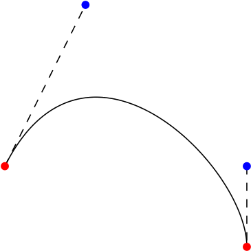 Download C1 > Ctrlpt - Diagram - Full Size PNG Image - PNGkit