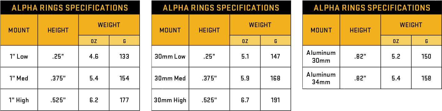 Download View Full Spec Diagram - Soa10002 - Full Size PNG Image - PNGkit