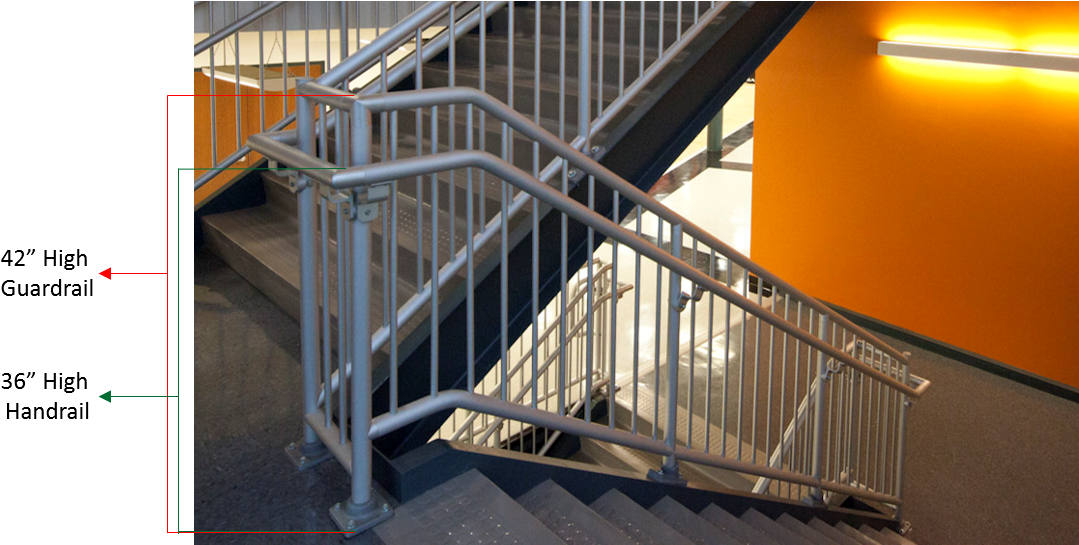 Download Sample Of The Different Heights Of Guardrail And Handrail ...
