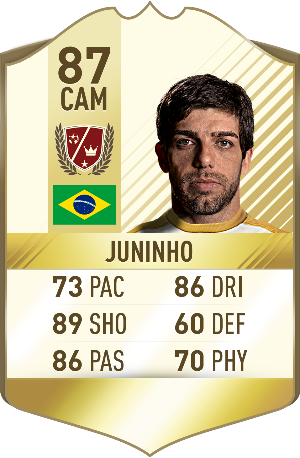 Download Claude Makelele Fifa 18 - Full Size PNG Image - PNGkit