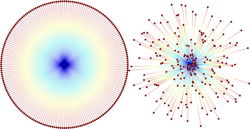 Download A Demonstration Of Releasing Particles With A Distribution ...