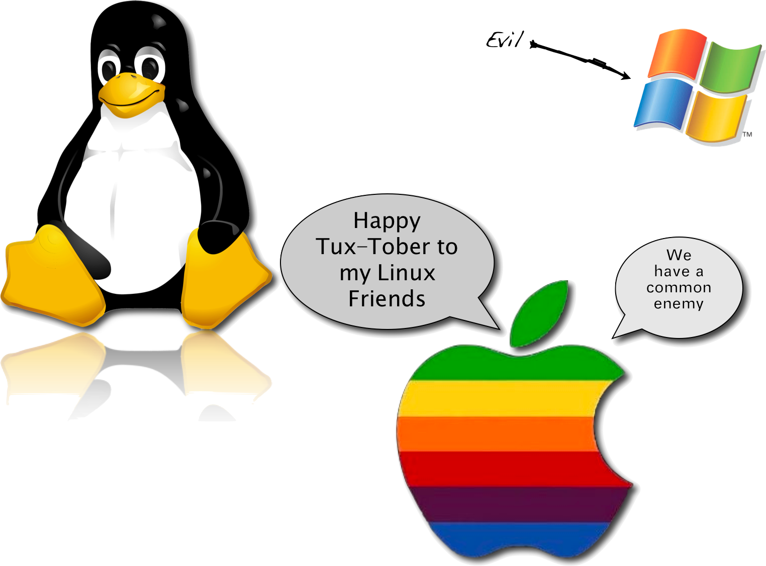 Download Windows Linux Mac Png - Full Size PNG Image - PNGkit