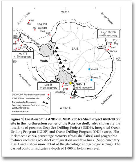 Download Two Studies In Nature This Week Show The West Antarctic ...