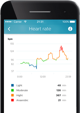 Download Mobile App - Full Size PNG Image - PNGkit