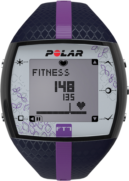 Download Polar Ft7f - Full Size PNG Image - PNGkit