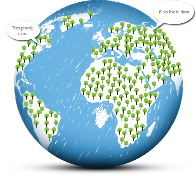 Download Green Earth Initiative - Full Size PNG Image - PNGkit