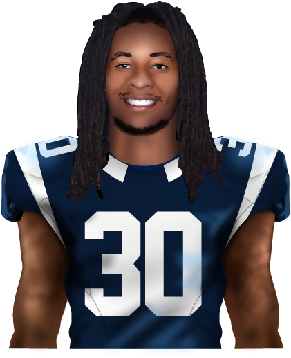 Download Todd Gurley - Any Given Emoji - Full Size PNG Image - PNGkit