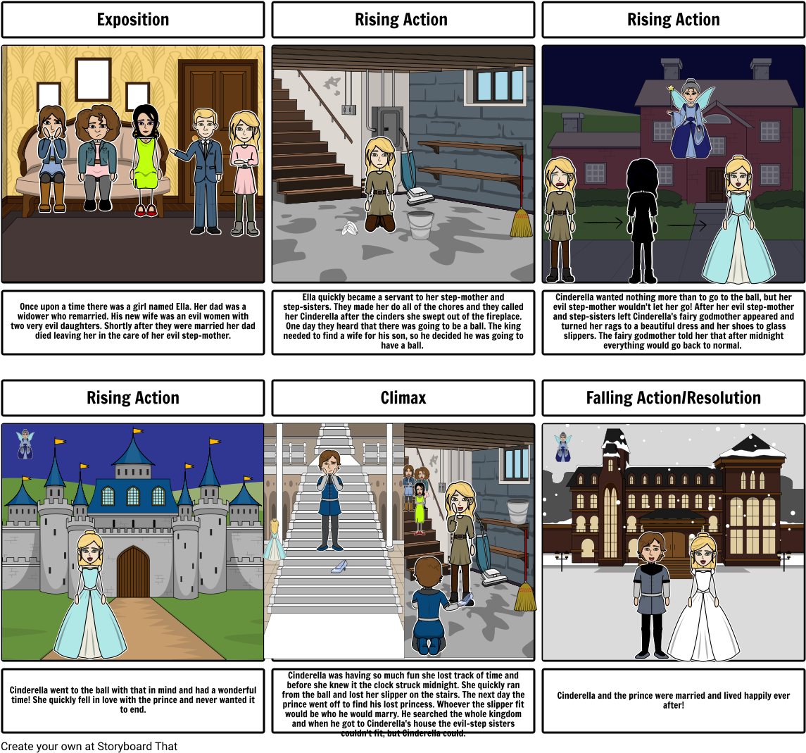 Download Fairy Tale Plot Map - Fairy Tale - Full Size PNG Image - PNGkit