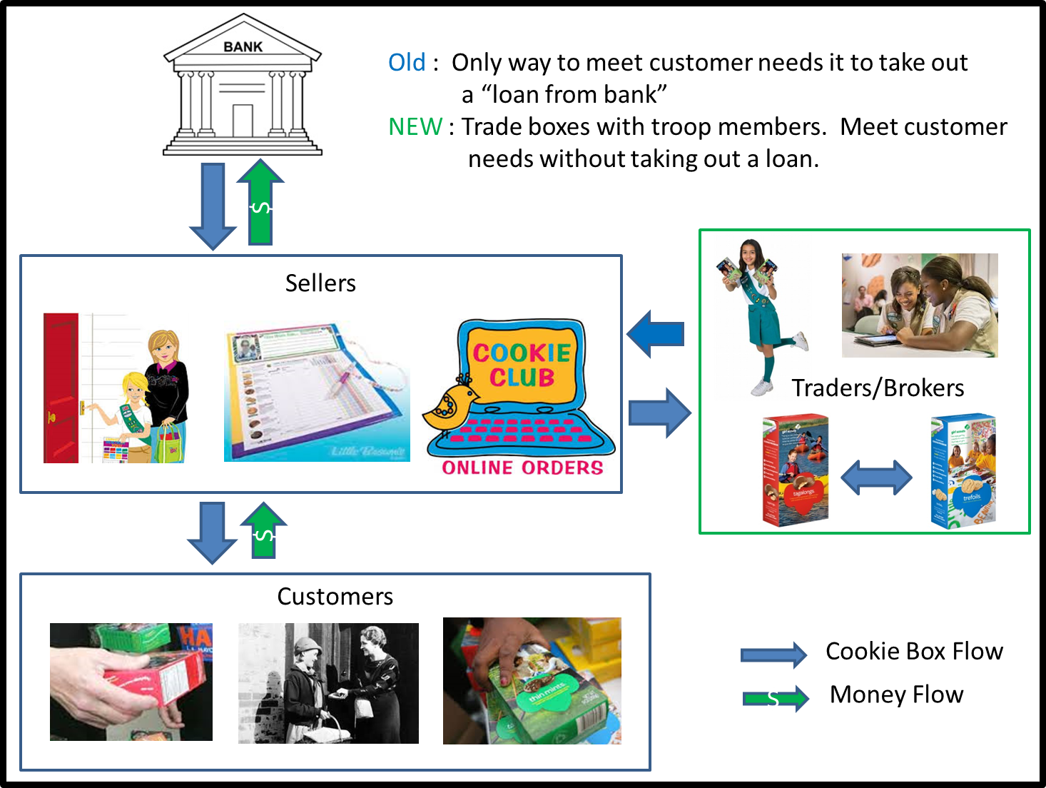 Download But That Is Not What This Post Is About - Cartoon - Full Size ...