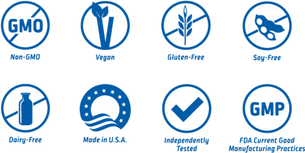 Download Limited Time Fall Bundle - Good Manufacturing Practice Icon ...