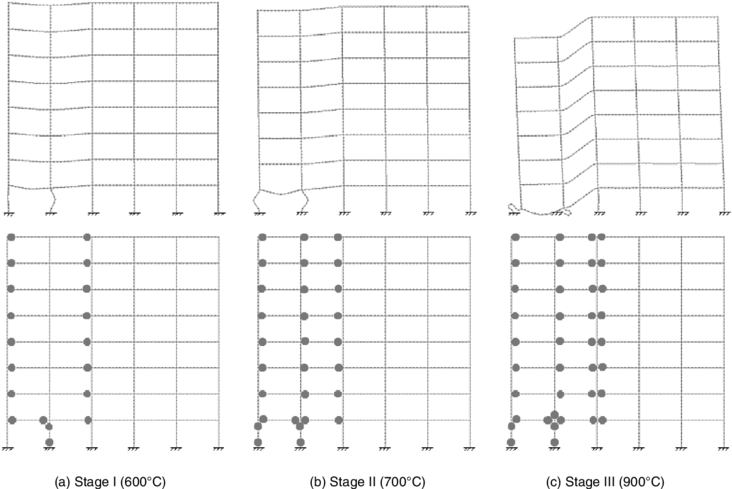 Download Collapse Process Of The Frame In Fire 2 Under Udl Of ...