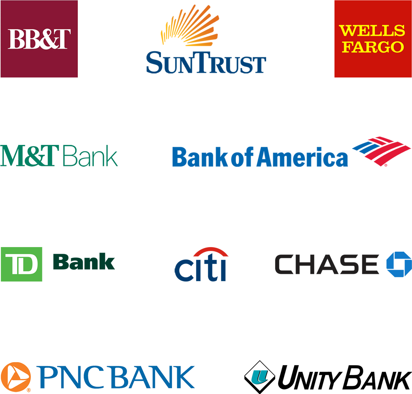 Download Banks Included In Report - Bank Brands - Full Size PNG Image ...