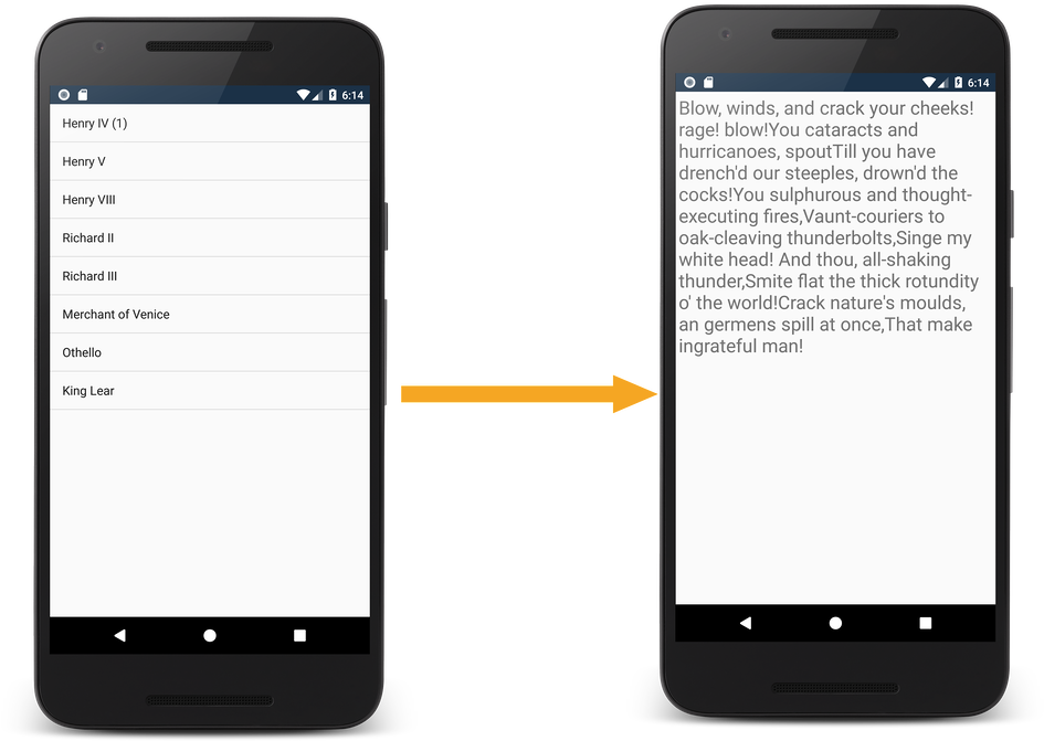 Download Android Fragments Walkthrough - Xamarin - Full Size PNG Image - PNGkit