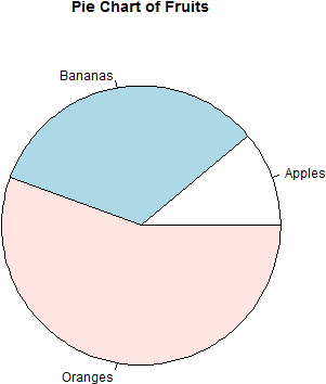 Download Transparent Enter Image Description Here - Circle - PNGkit