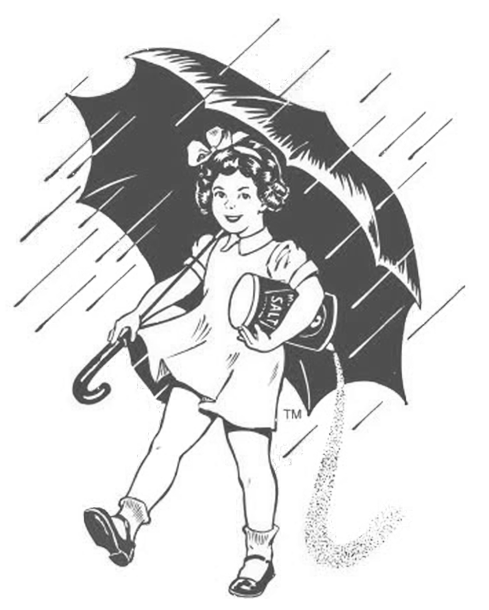 Download 1900 - - Snap Crackle Pop Evolution - Full Size PNG Image - PNGkit