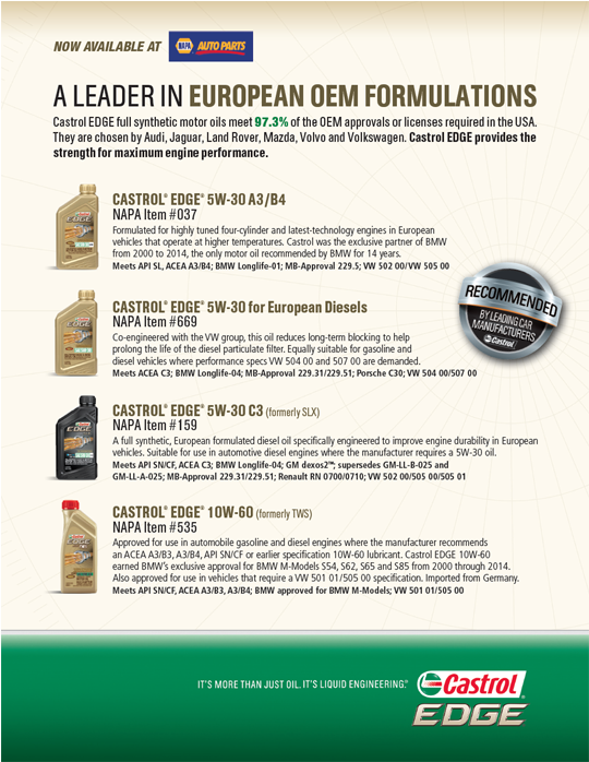 Download Castrol Edge Now Available At Napa Auto Parts - Brochure ...