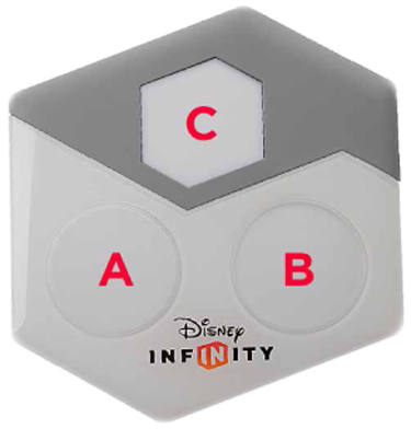 Download Disney Infinity Base - Disney Infinity Base Png - Full Size ...