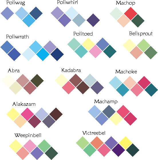 Download Pom Rania's Blog Fourth Set Of Palettes - Graphic Design ...