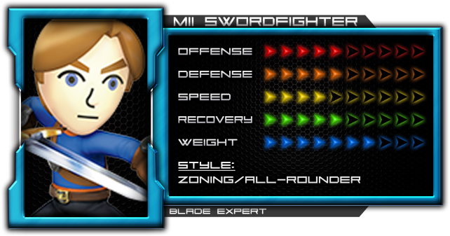 Download Mii Swordfighter - Rosalina And Luma - Full Size PNG Image ...