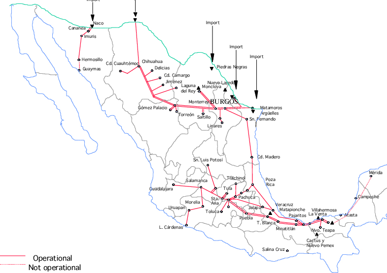 Download The Mexican Pipeline System Can Be Viewed As A A Pipeline ...