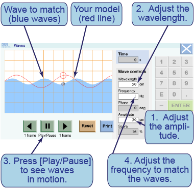 Download How To Use The Waves Simulation - Physics - Full Size PNG ...