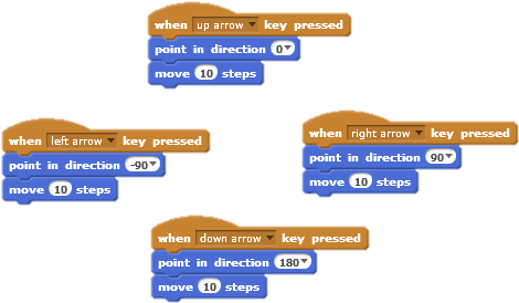 Download Arrowkeys Scratch - Control Scratch Sprites With The Arrow ...