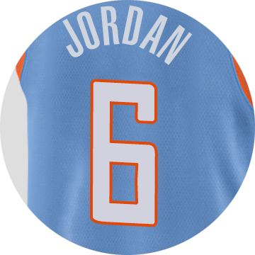 Download Los Angeles Clippers Deandre Jordan - Los Angeles Clippers ...