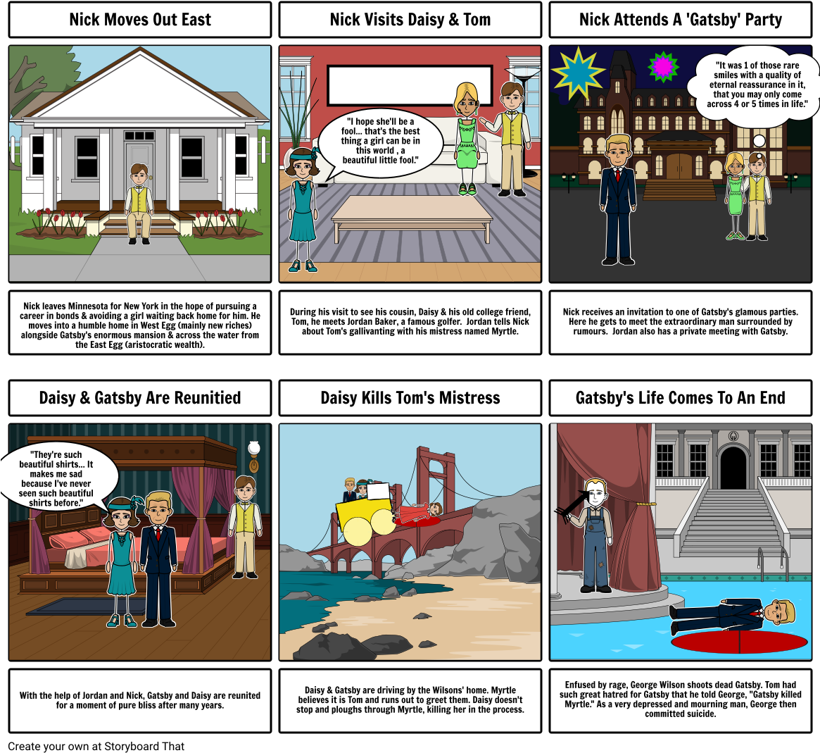 Download The Great Gatsby Storyboard Ava Png Jordan Daisy Trial - The ...