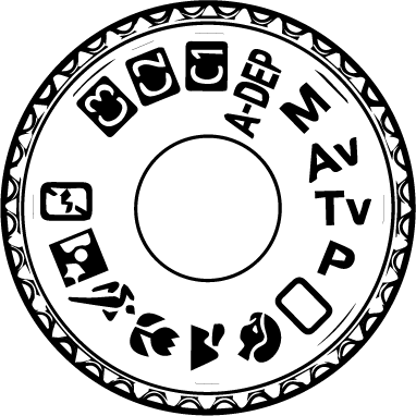 Download Canon Mode Dial - Full Size PNG Image - PNGkit