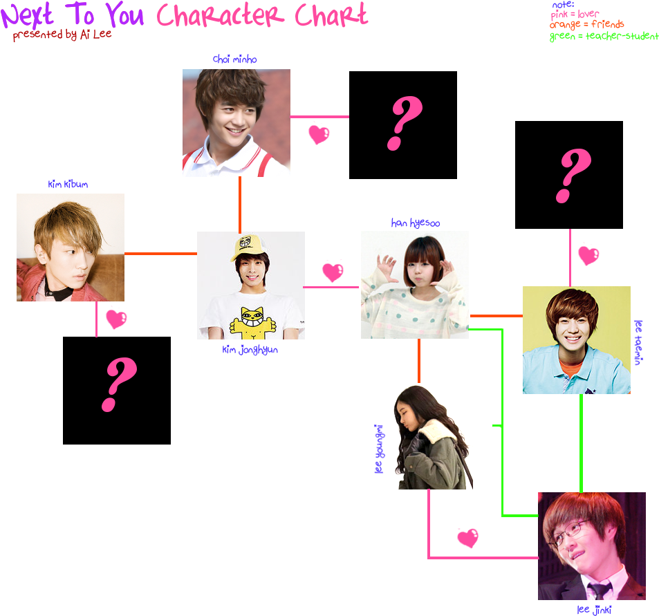 Download Key Shinee 2011 - Full Size PNG Image - PNGkit