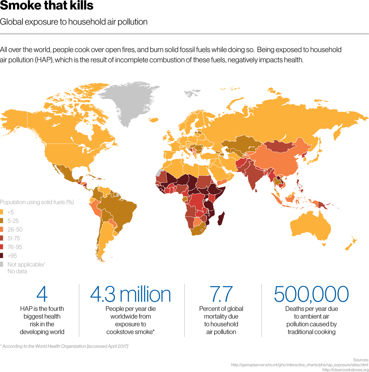 Download Global Exposure To Household Air Pollution - World Map - Full ...