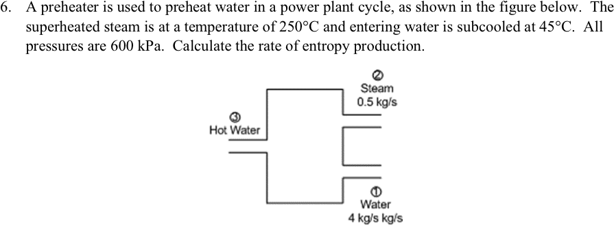 Download A Preheater Is Used To Preheat Water In A Power Plant ...