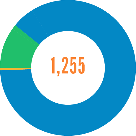 Download 1,255 Motion Designs - Twitter Icon Round Png - Full Size PNG ...