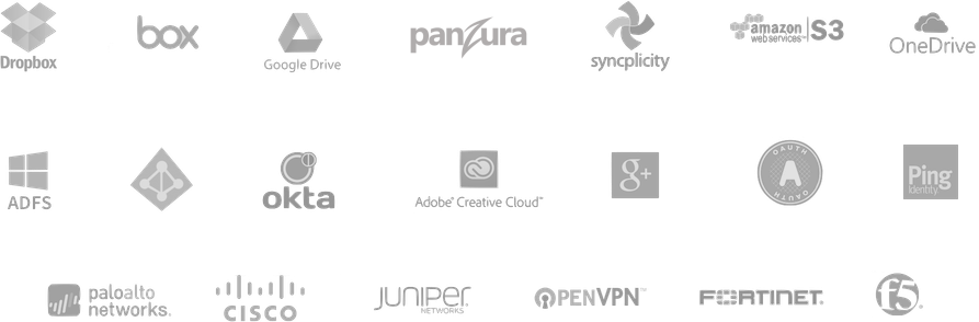 Download Connect Frame With Your Everyday Apps - Frame Logo - Full Size ...