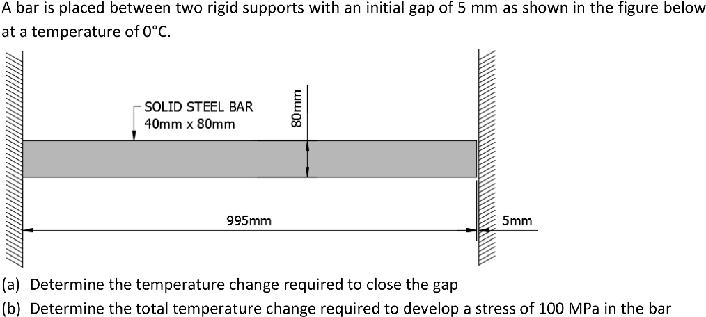 Download Solid Steel Bar 40mm X 80mm 5mm 995mm - Diagram - Full Size ...