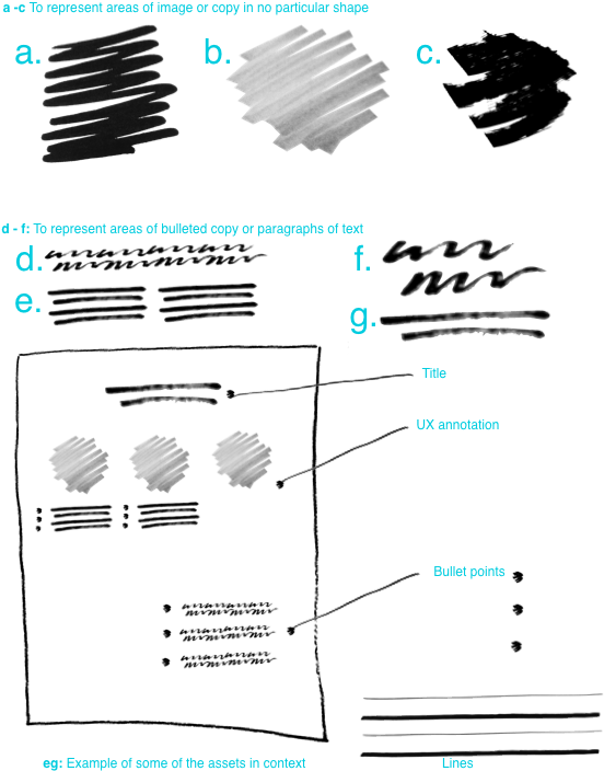 Download Ux Scribble - Diagram - Full Size PNG Image - PNGkit
