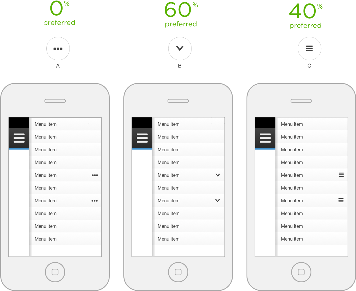 Download Mobile Icon Preference - Icon - Full Size PNG Image - PNGkit