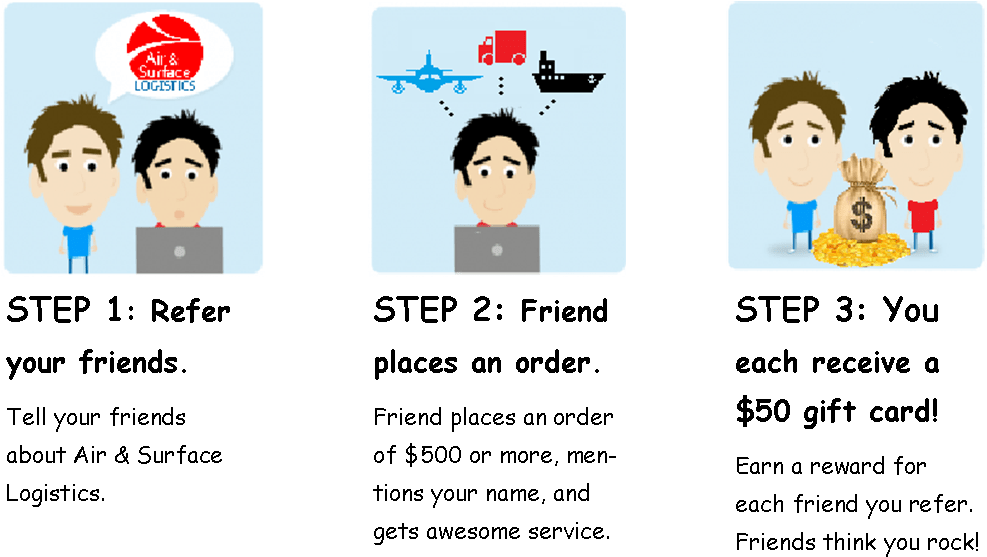 Download Referrals - Cartoon Referral - Full Size PNG Image - PNGkit