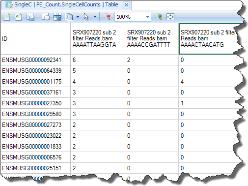 Download Ngs Scgenecount03 - Portable Network Graphics - Full Size PNG ...
